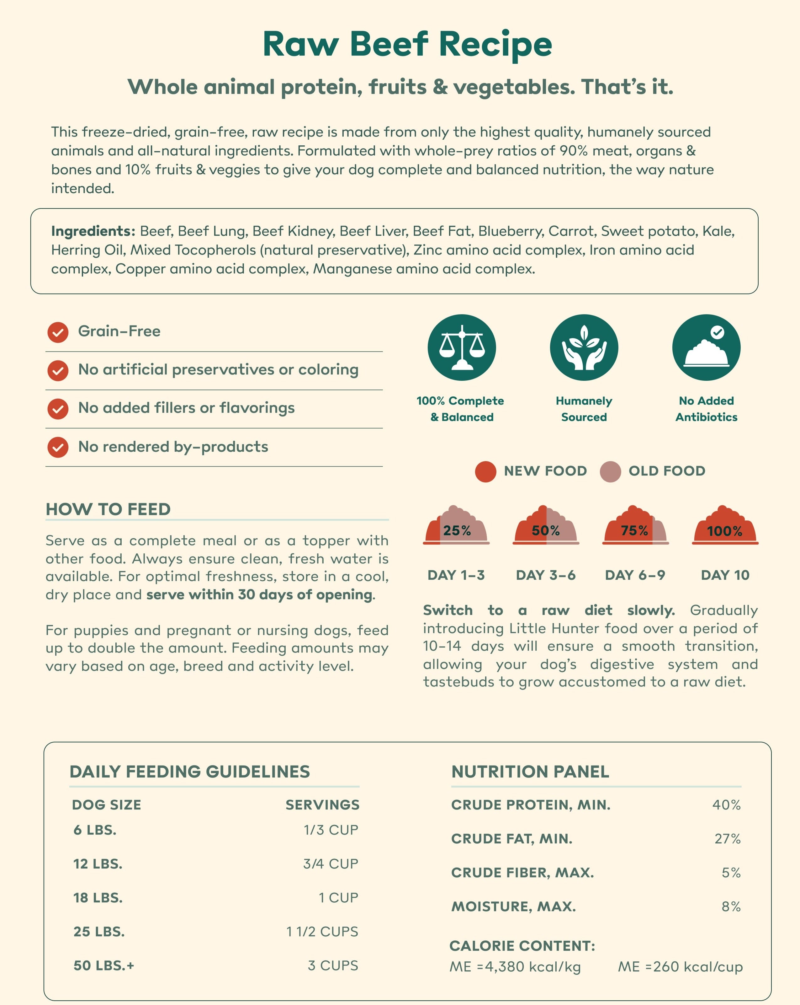 Ready-to-eat Raw Beef Recipe – Little Hunter