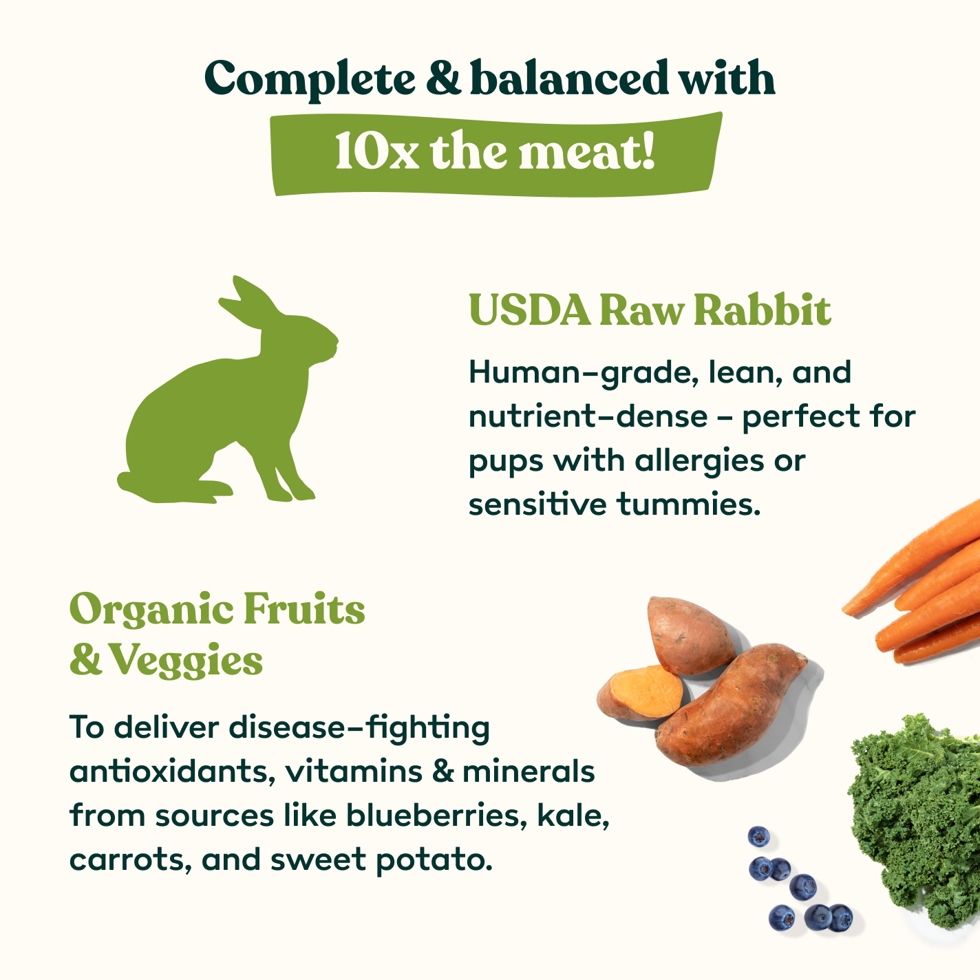 Ready-to-eat Raw Rabbit Recipe – Little Hunter